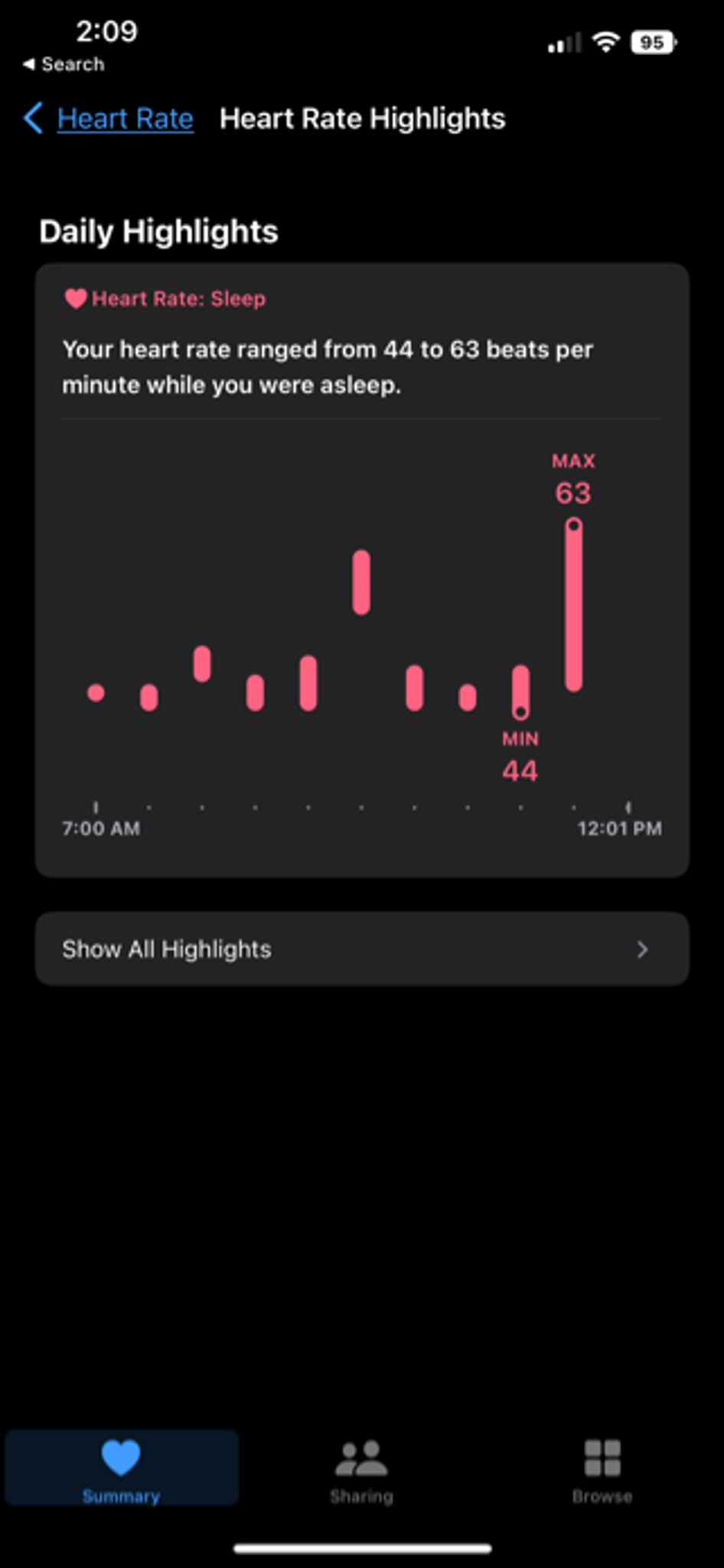 Are these heart rate spikes while sleeping a cause... | Fishbowl