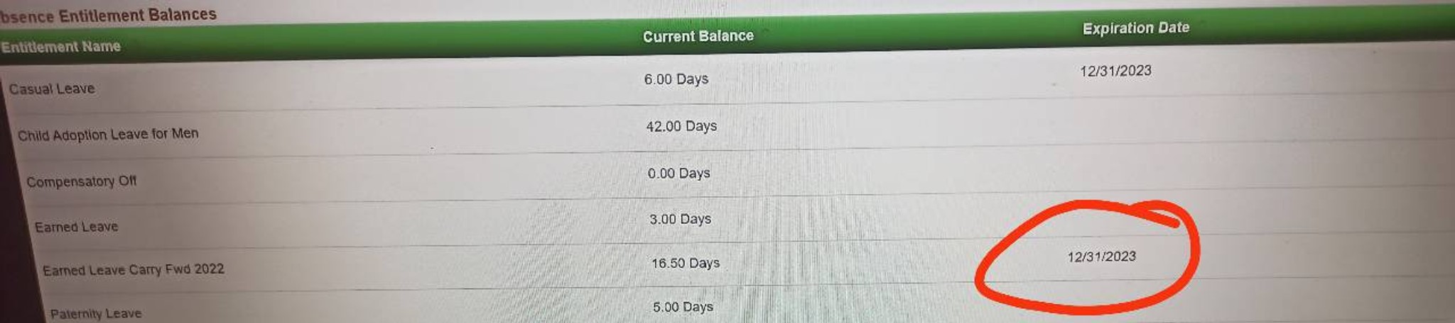 Can anyone explain about how earn leave carry forward and get expired ...