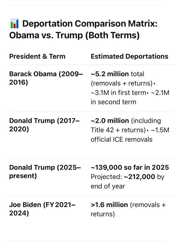 Former FBI Jared L. Wise charged w/encouraging rioters to 💀 police ...