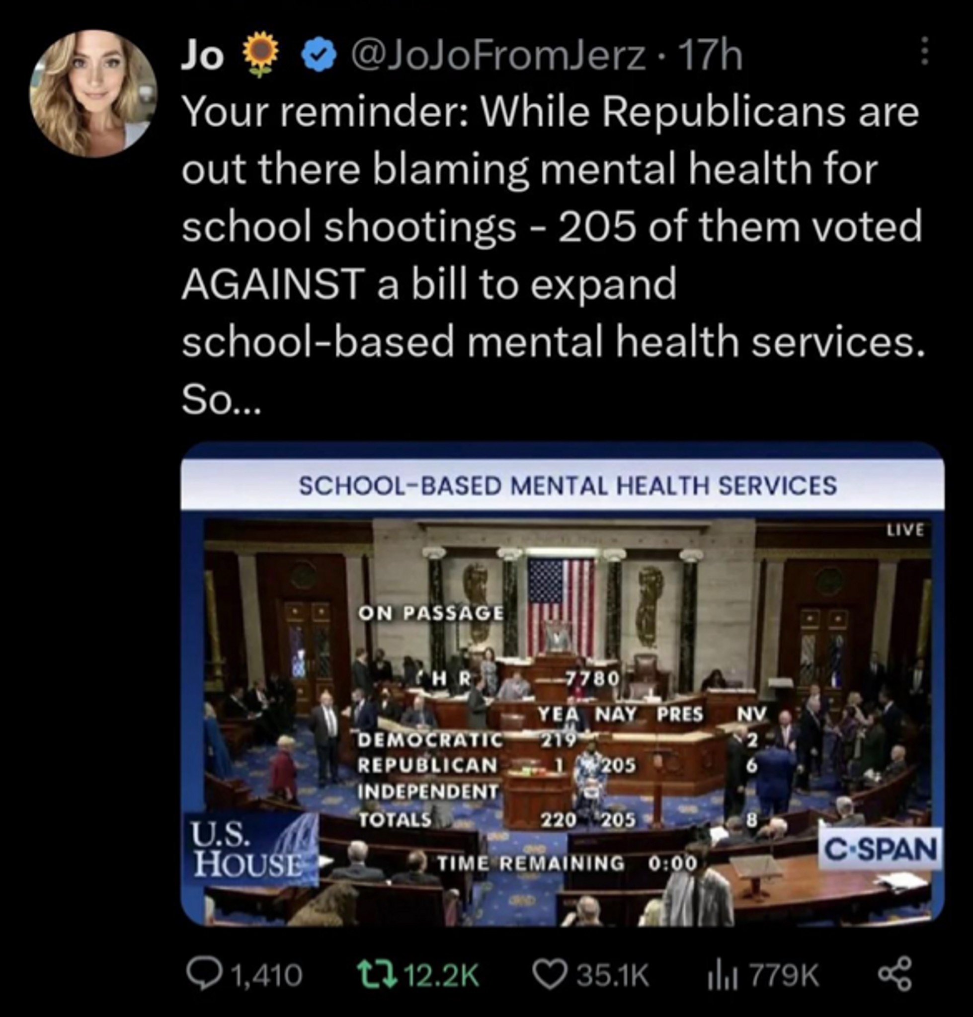 Would love to see the flow chart on decision makin... | Fishbowl