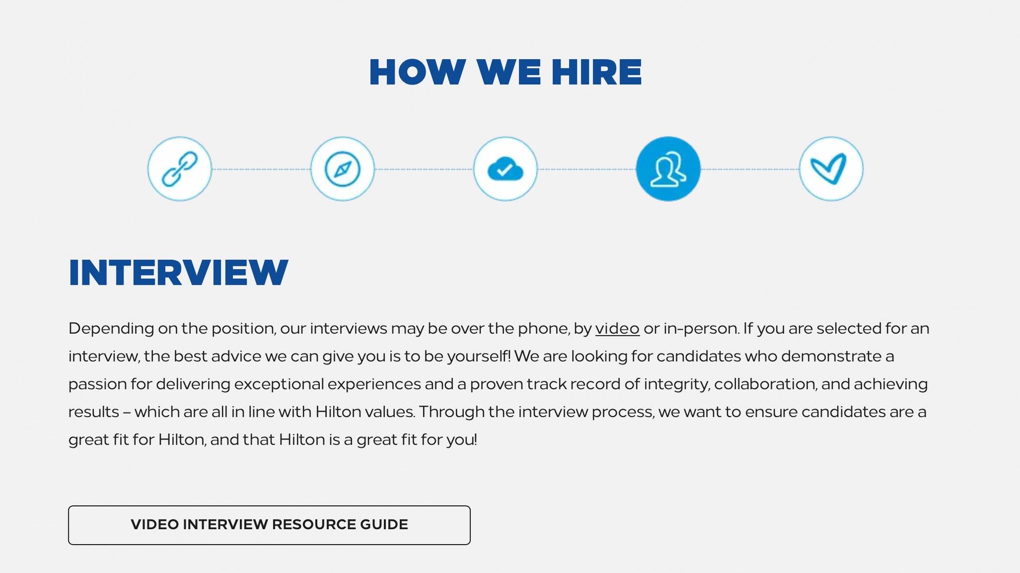 Hello connections, I have a question regarding the interview with Hilton?what kind of interview ...