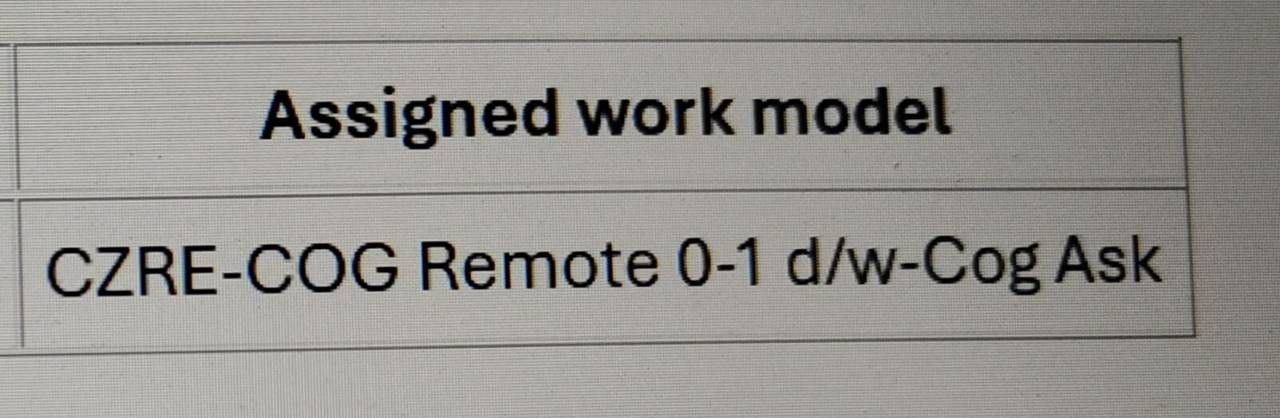 Hi All, Got an email stating that I need to follow work model CZHB-COG ...