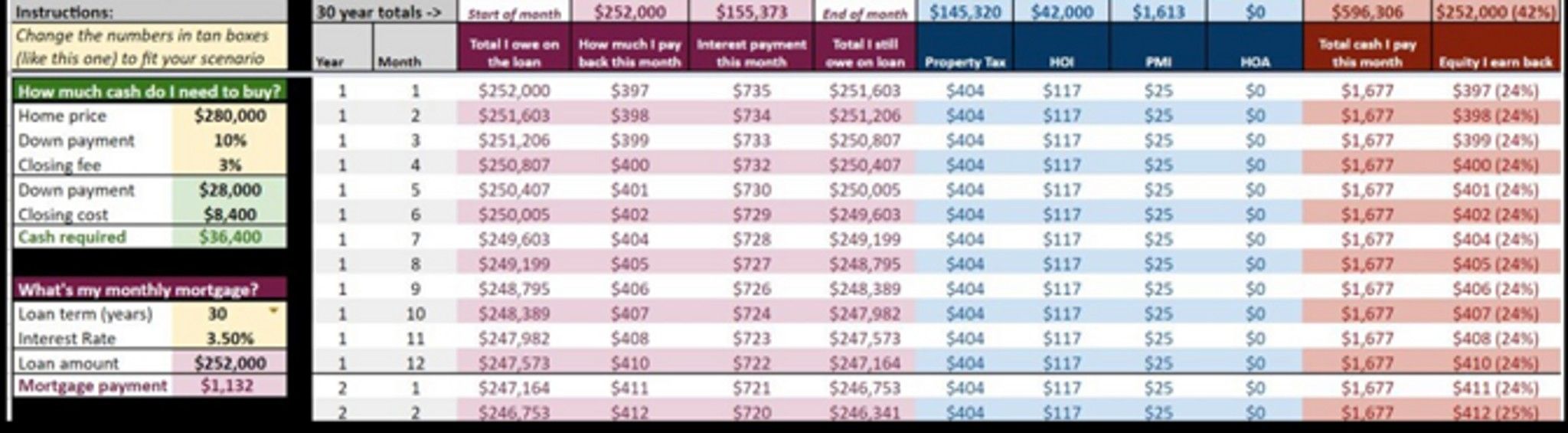 Excel Genius bowl | Glassdoor