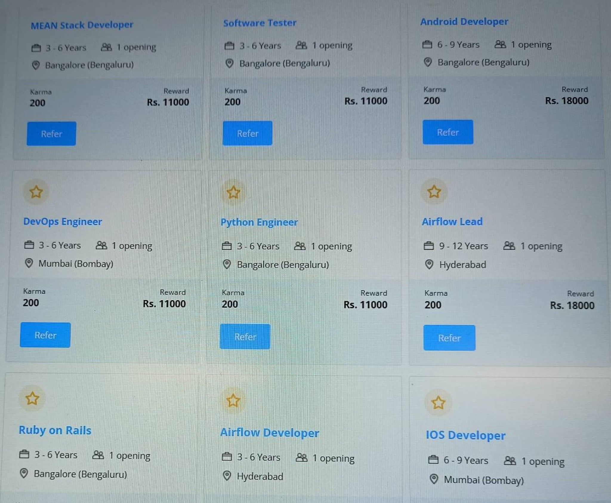 Quest global is hiring for below positions.. Min 3... | Fishbowl