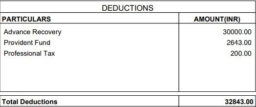 Hi guys, Is there a way to retrieve the offer letter from workday ...