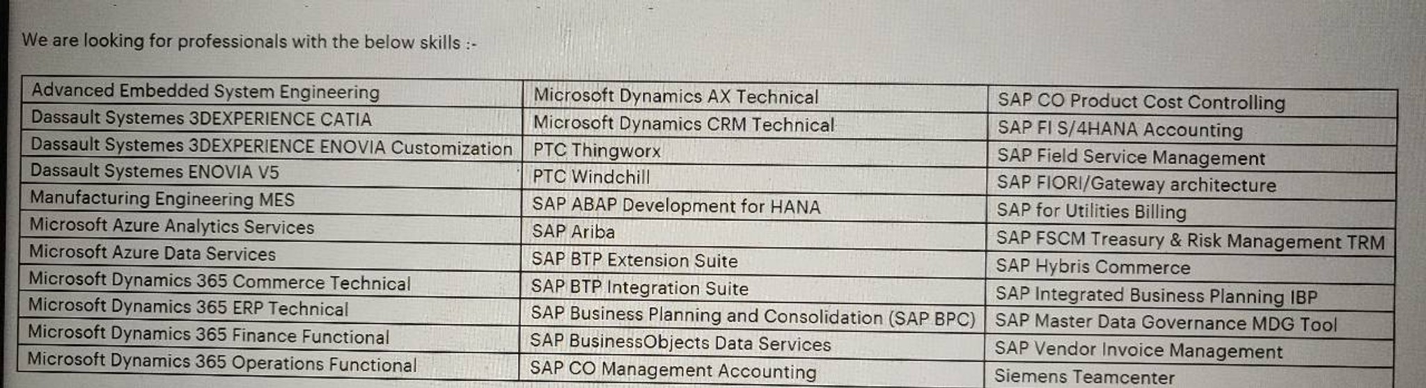 Urgent hiring at Accenture for SAP and Microsoft D... | Fishbowl