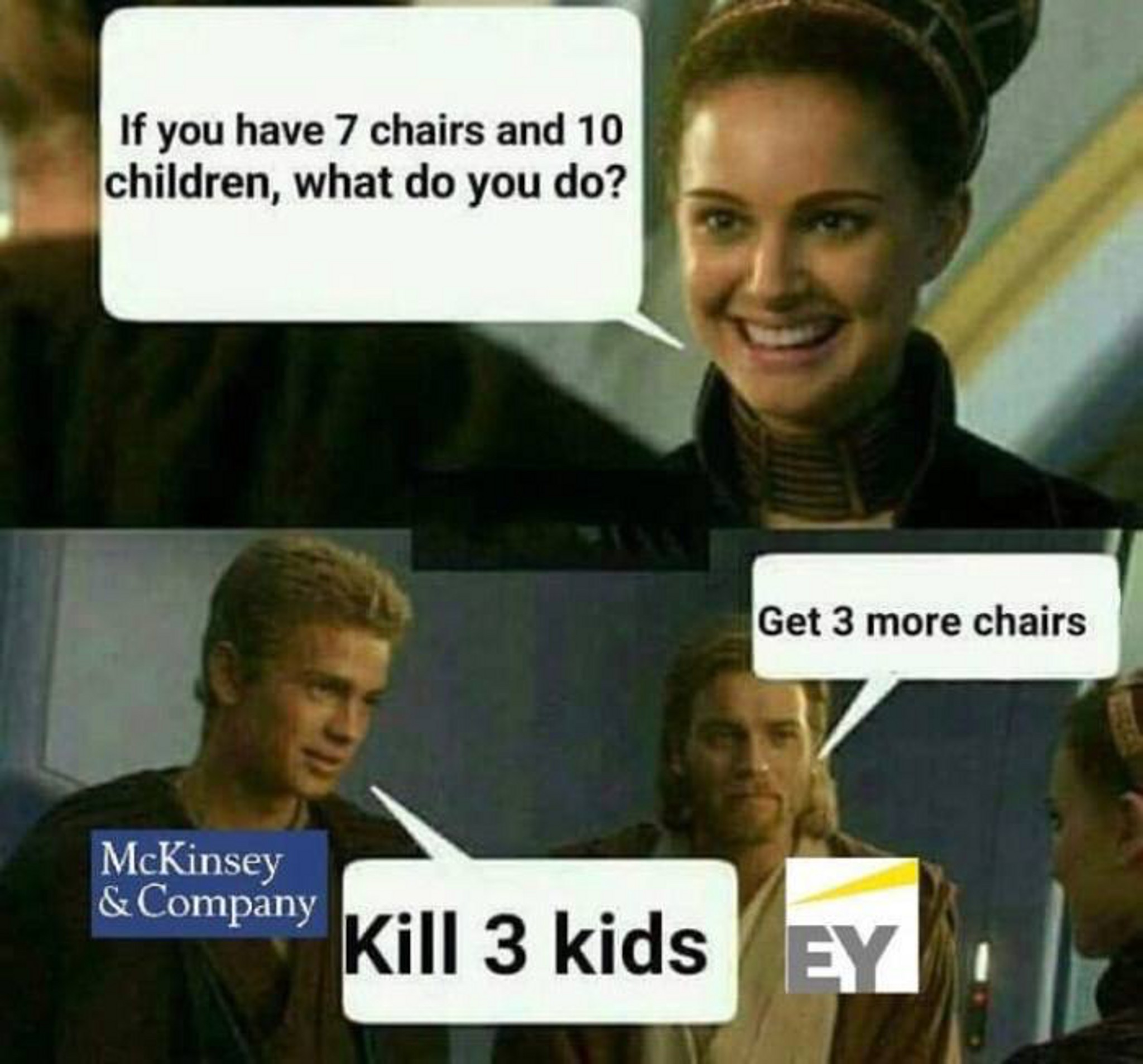 Anybody here who made a move from EY to McKinsey &... | Fishbowl