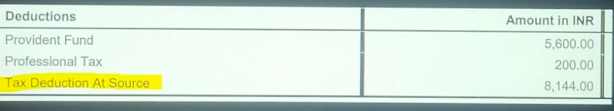 Can anyone please explain what is this deduction meaning? "Tax ...