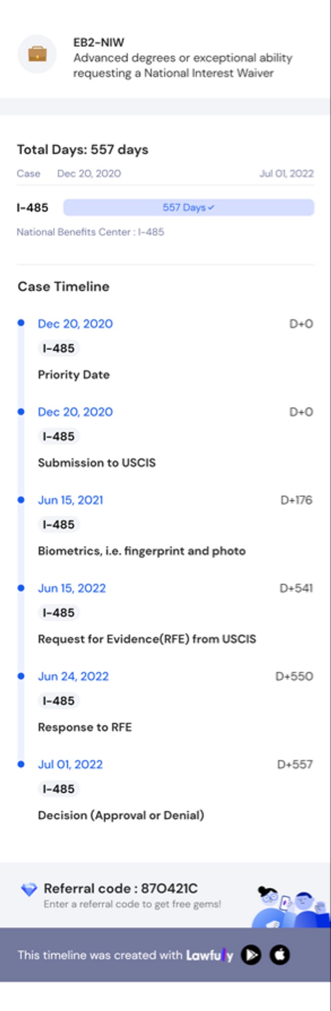 I have a pending i485 eb3 case. For those whose ca... | Fishbowl