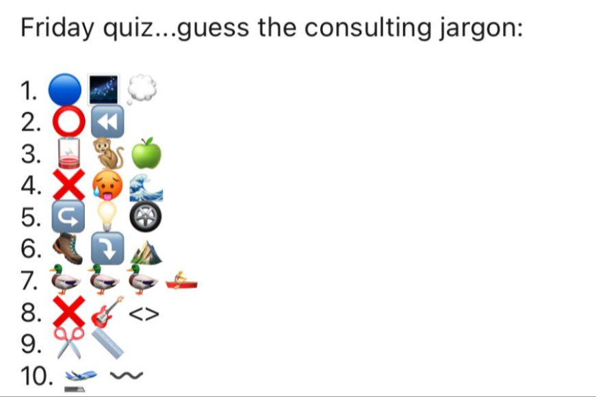 Happy Friday! Fun quiz, guess the jargon. Comment ... | Fishbowl