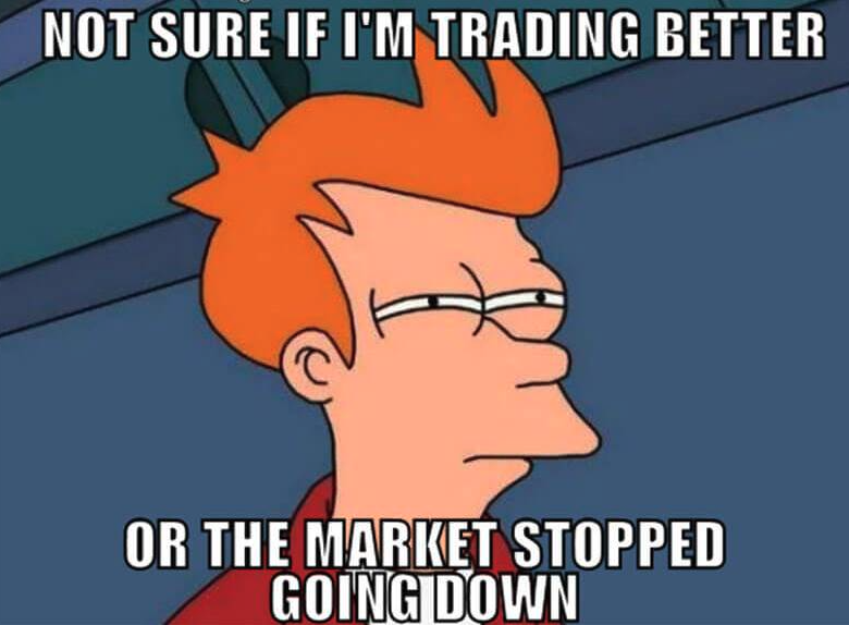 Option Traders & Investing bowl | Glassdoor Forum