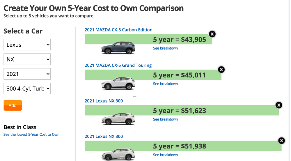 Should i take the Lexus NX300 or Mazda CX-5? Lexus... | Fishbowl