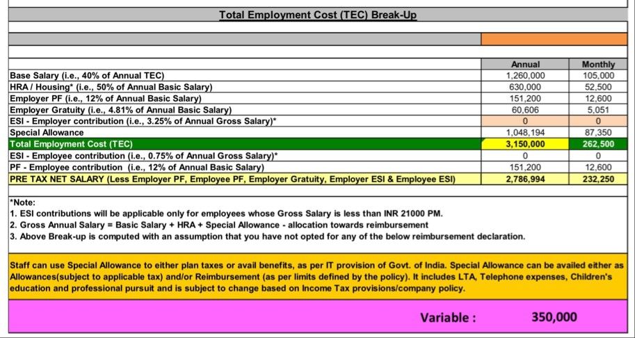 What is flexi basket allowance in HCL and is it paid monthly if we show ...