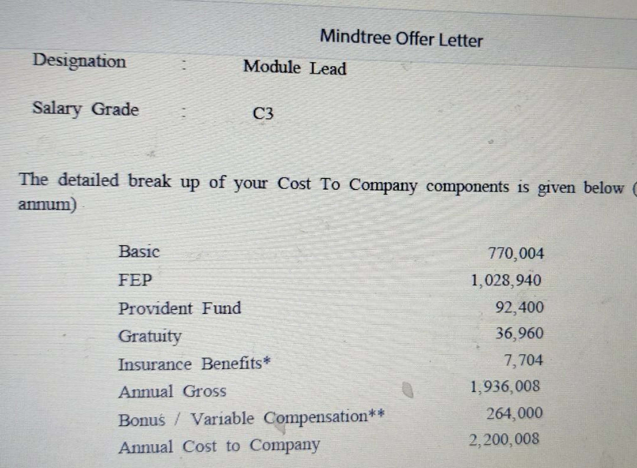 Please Tell Me In Hand Salary For The Detailed Bre Fishbowl Please Tell Me In Hand Salary For The Detailed Bre Fishbowl