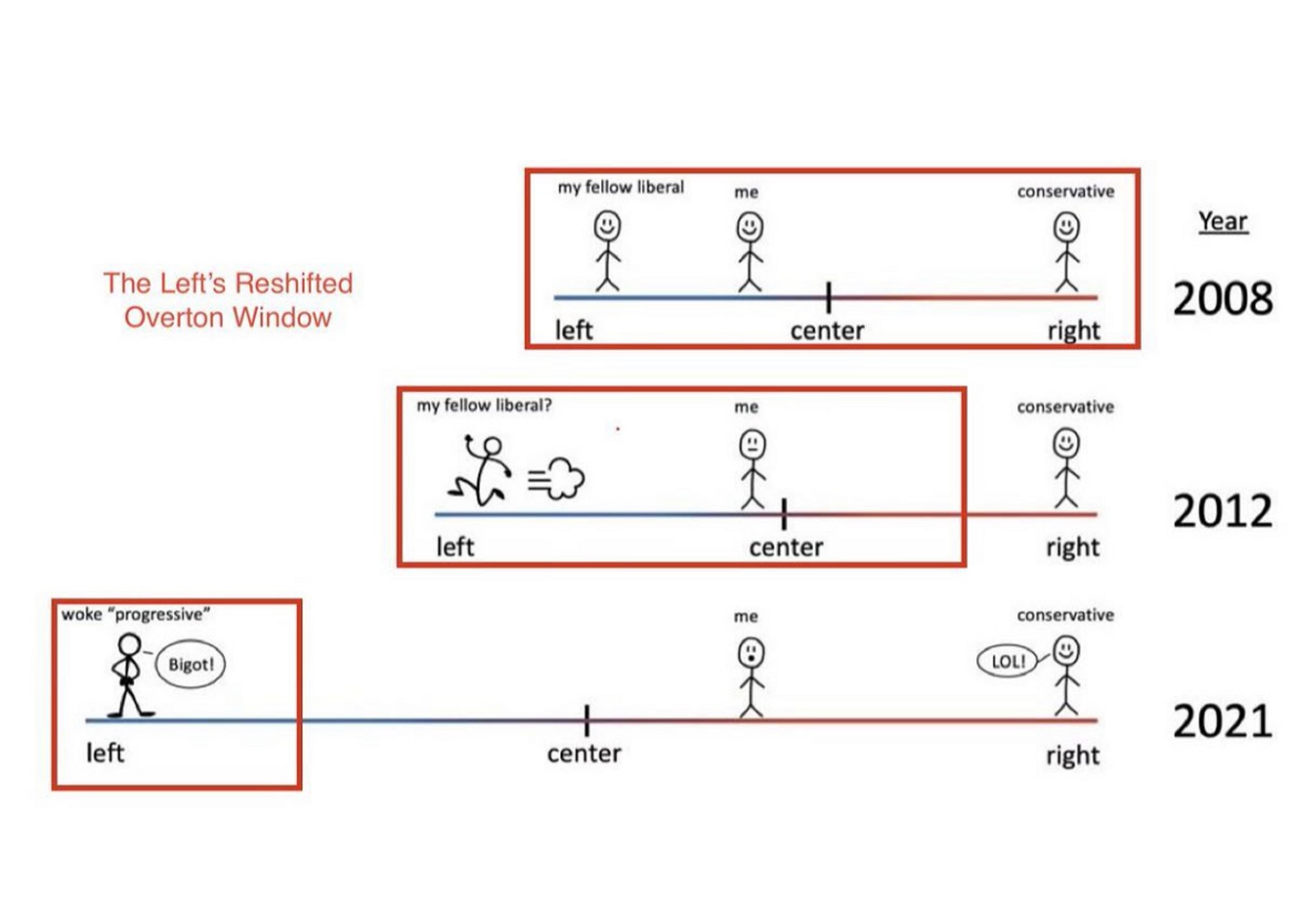 Hi Has Anyone Worked With Outlier Ai As In App Outlier Ai Are Their Contracts Legit Looking
