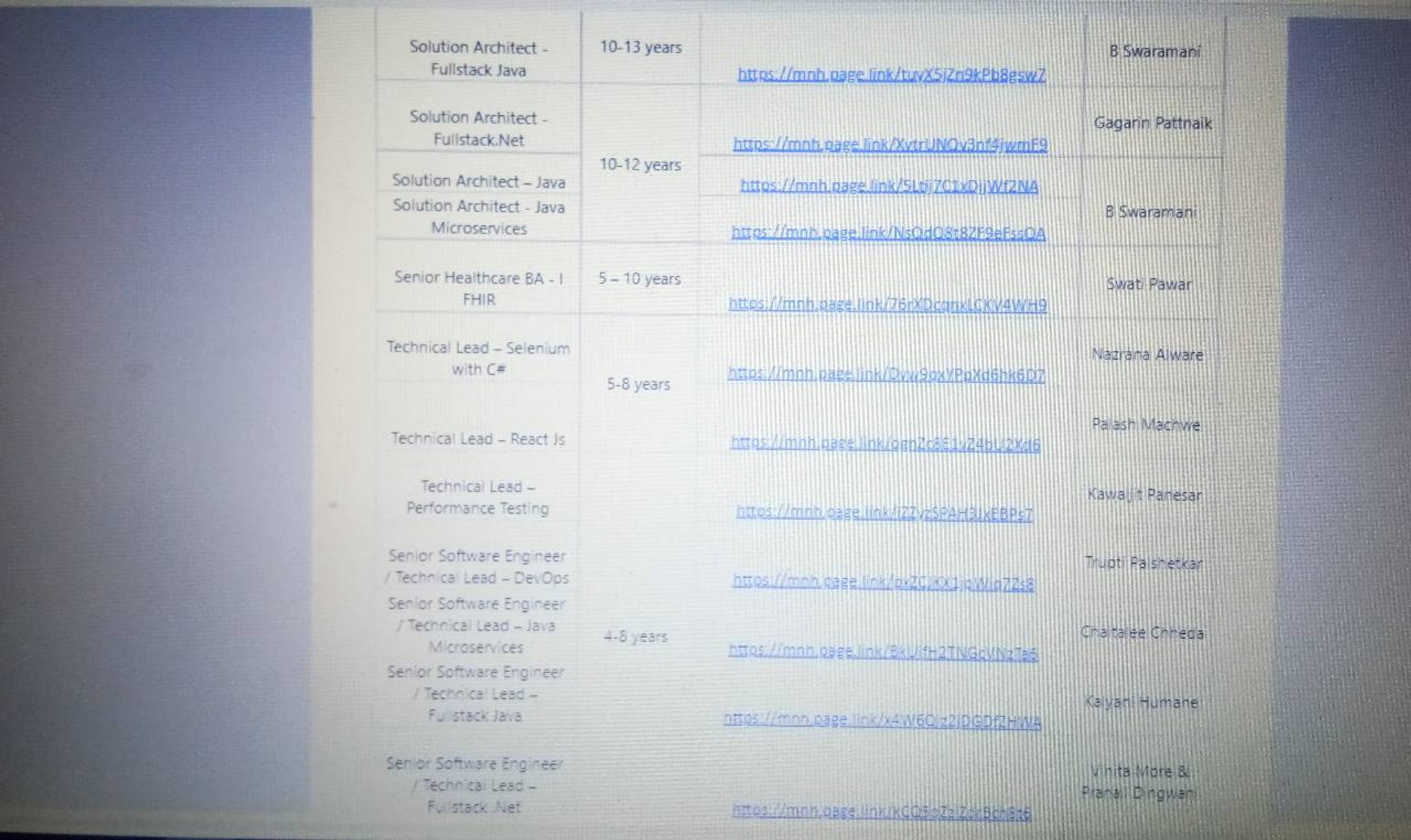 HIRING ALERT!!! AVAILABLE POSITIONS: Safety Officer, Electrician, Architectural engineers, Civil ...