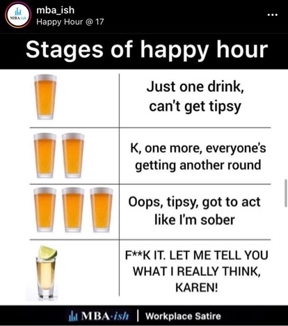 This is why I don’t go to the team happy hours any... | Fishbowl