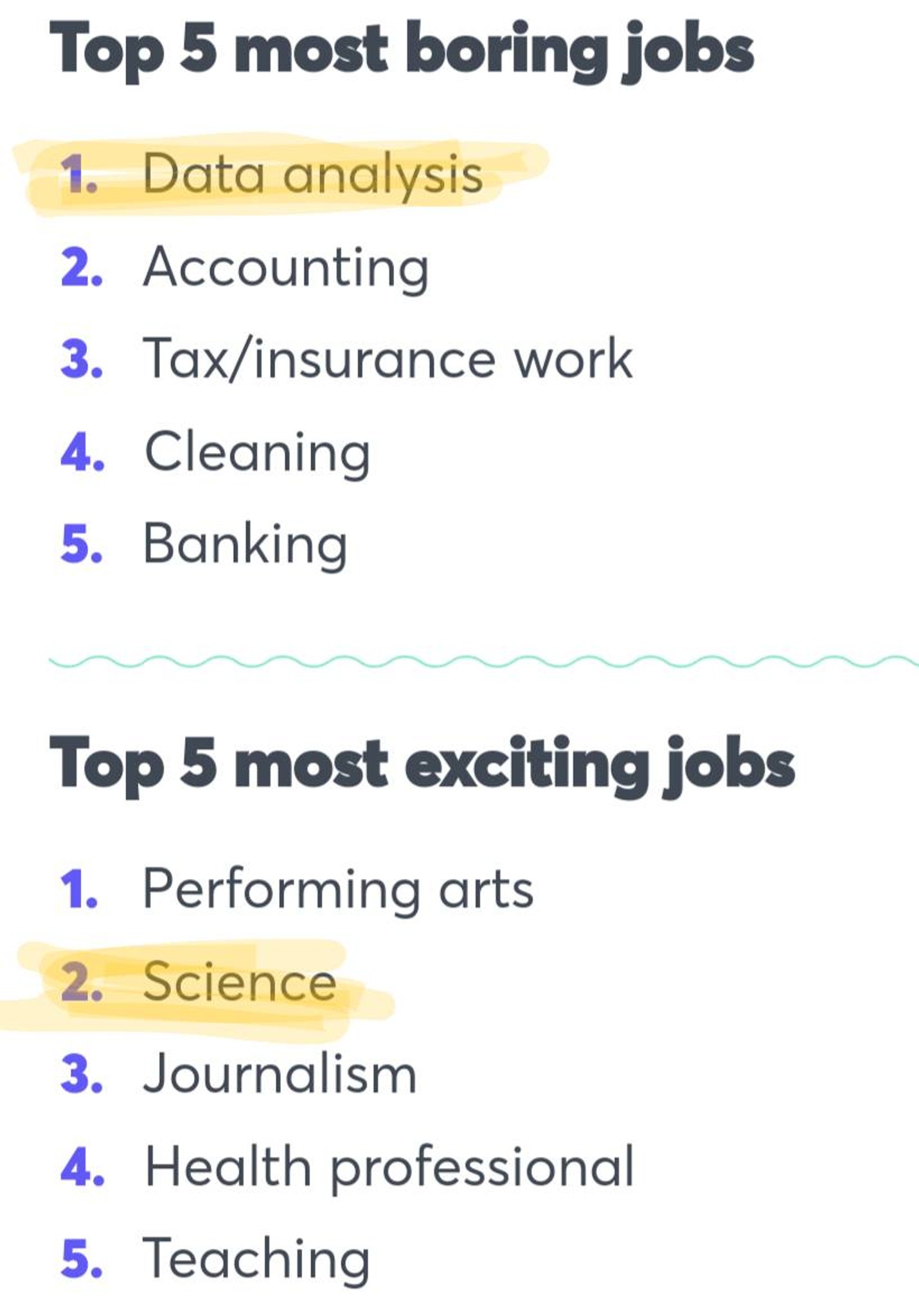 How do you explain your data job and make it sound cool? Because ...