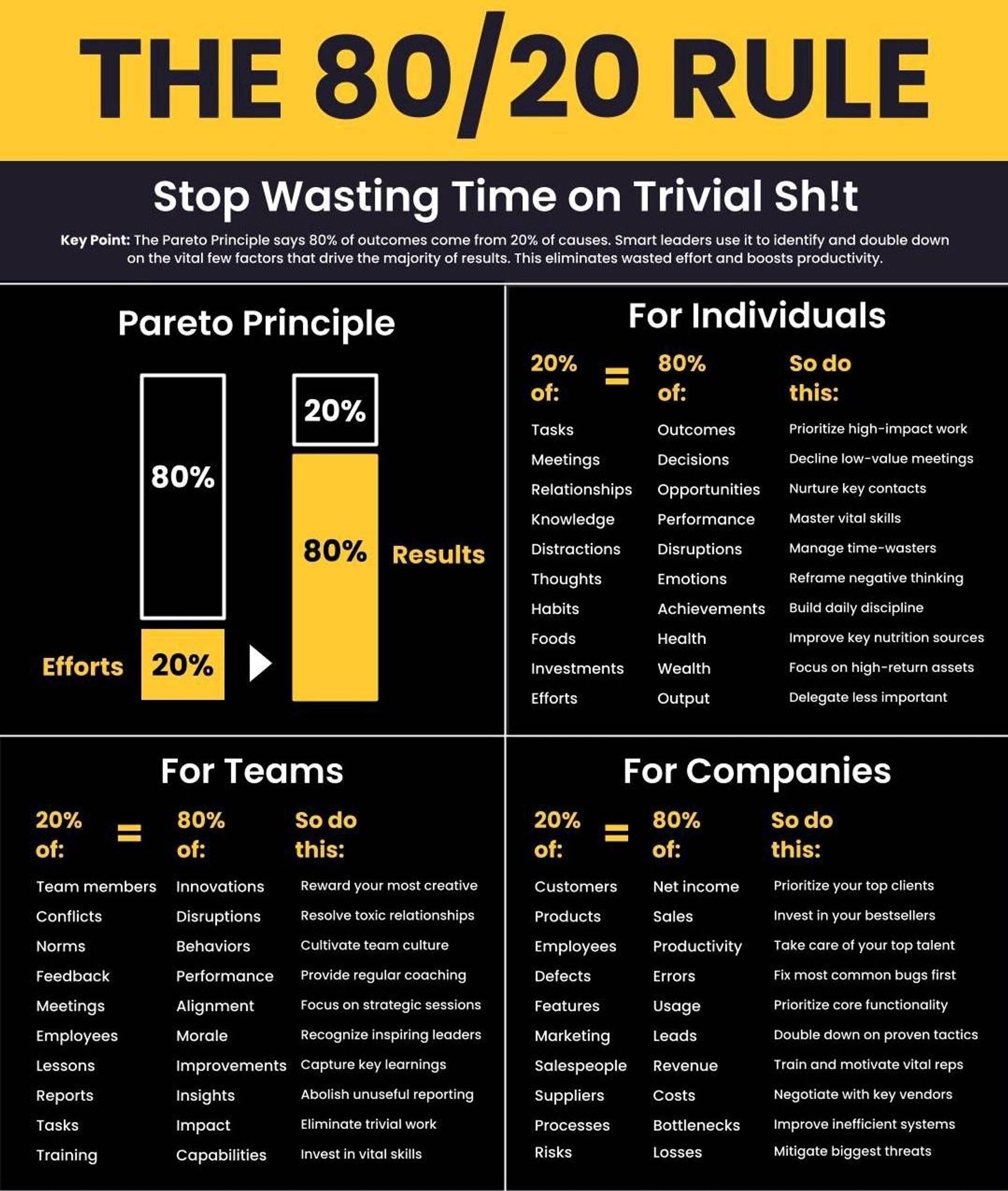 Accenture PMO bowl | Glassdoor
