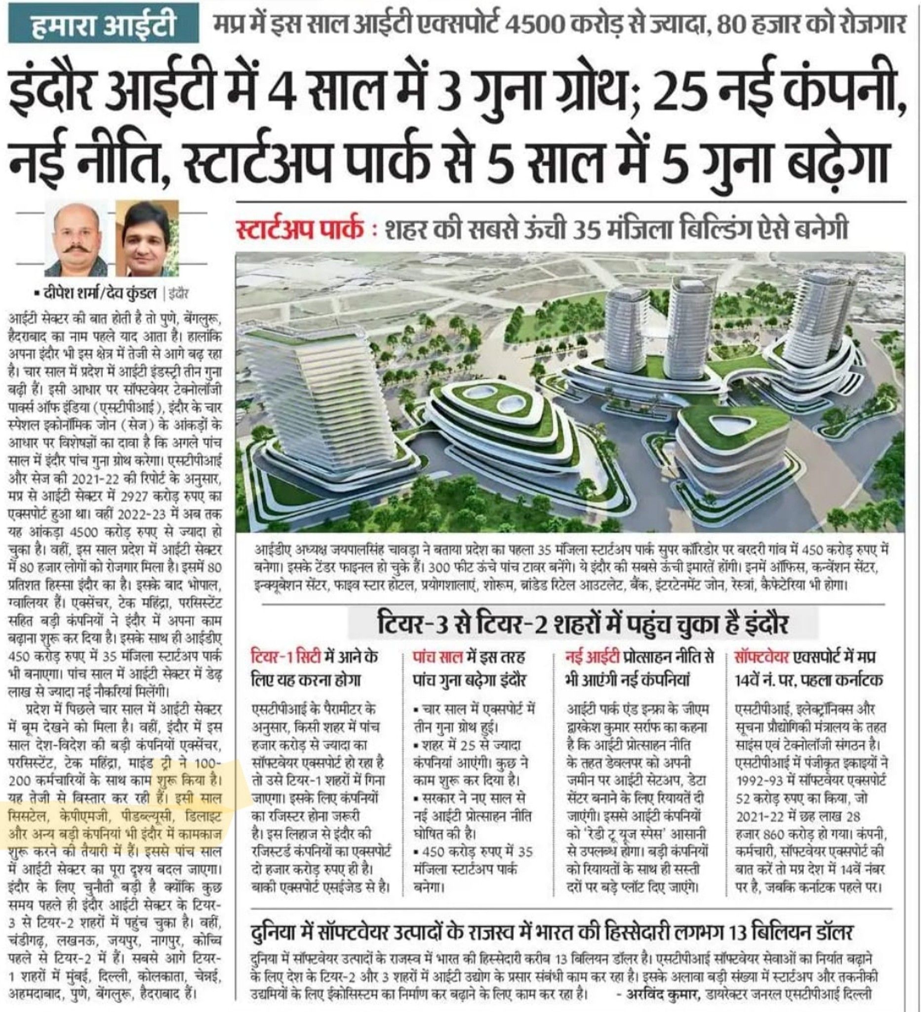 When will Deloitte open its office in Indore location... also the other ...