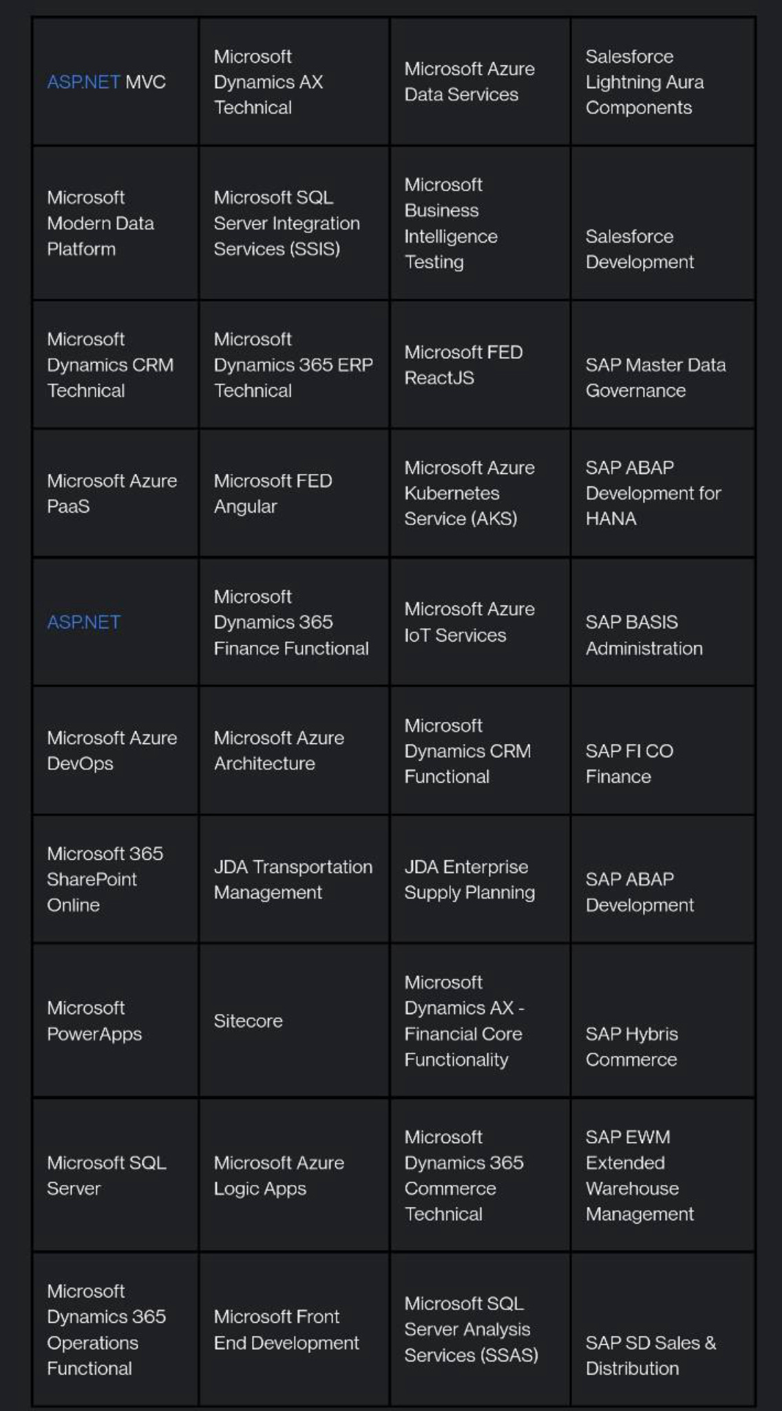 Nokia Tech Mahindra Tata Consultancy Tata consultancy services (tcs ...