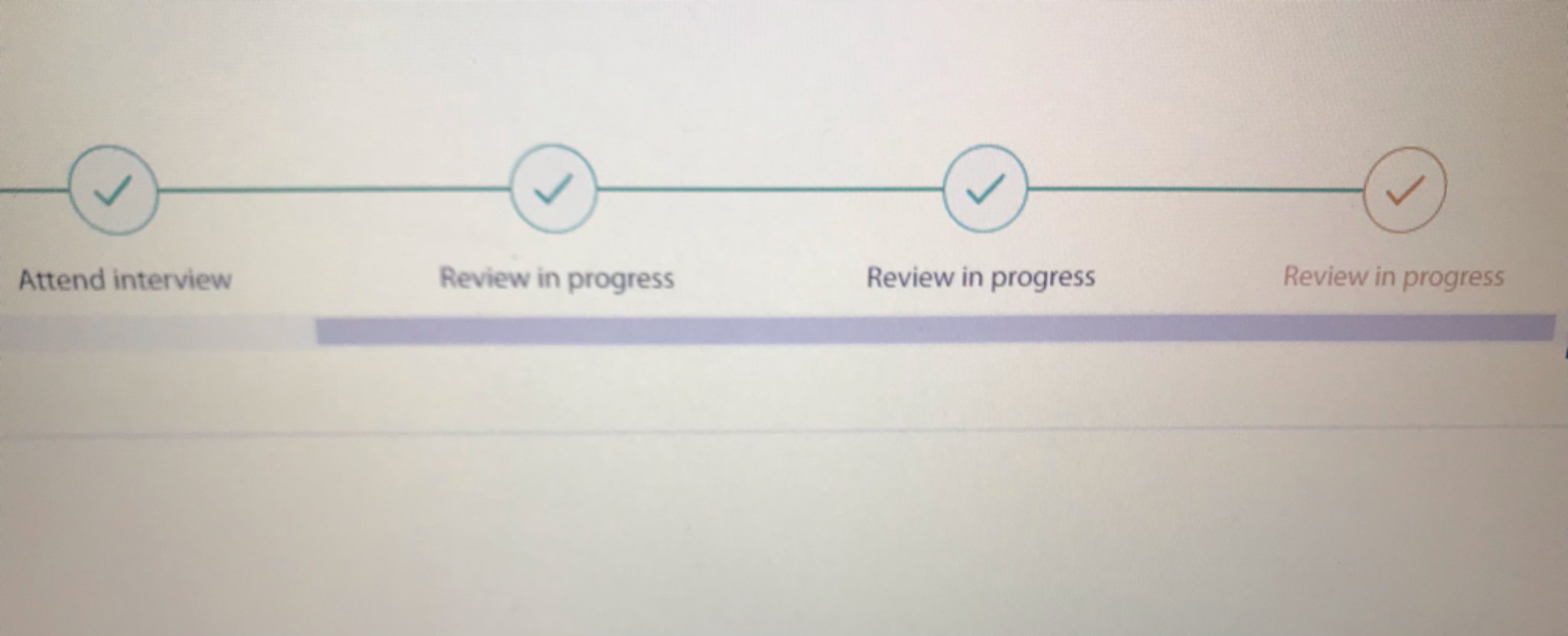 Hi Fishes , Infosys portal is saying Review in pro... | Fishbowl