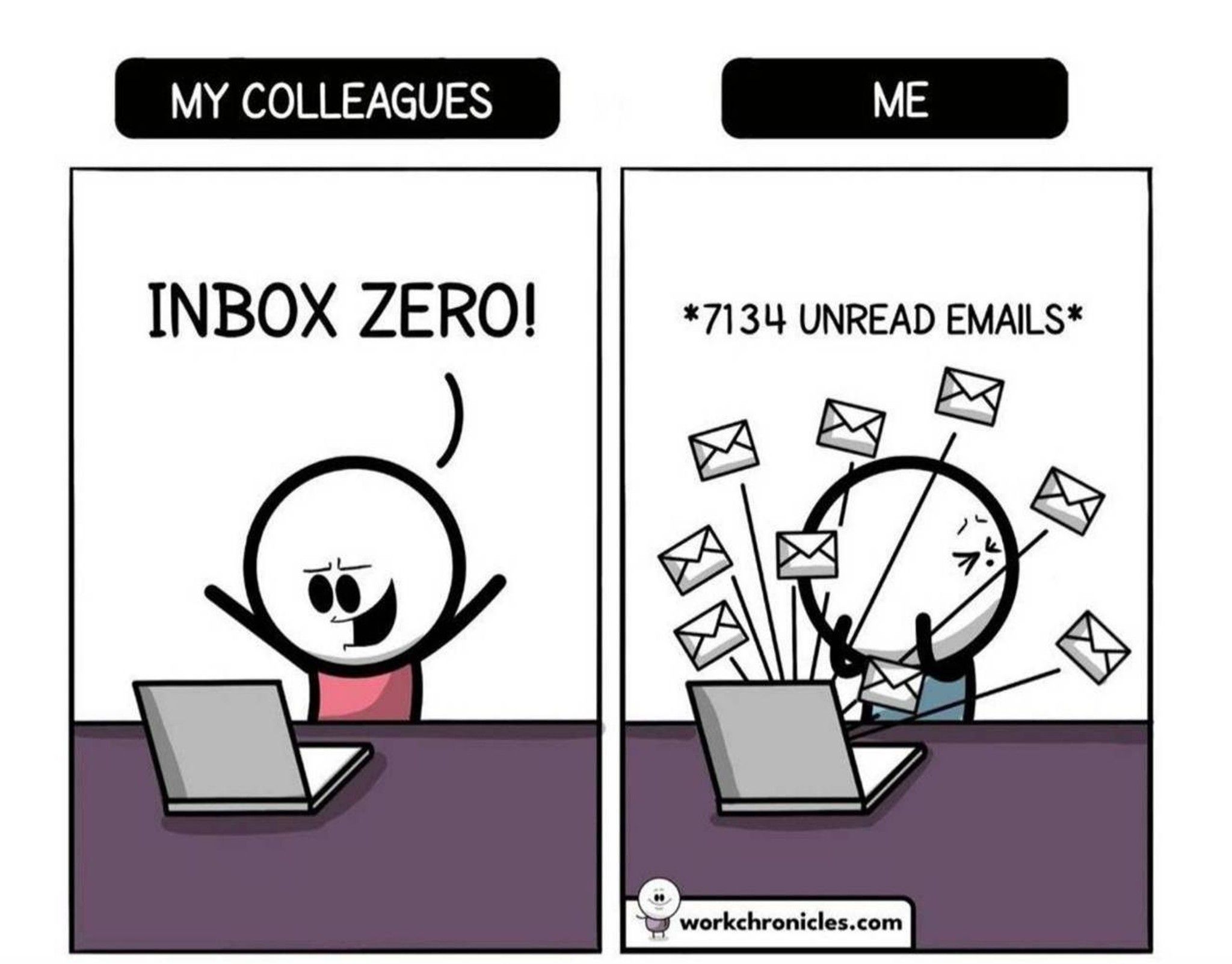 How do some people manage to keep their inboxes at literally no emails ...