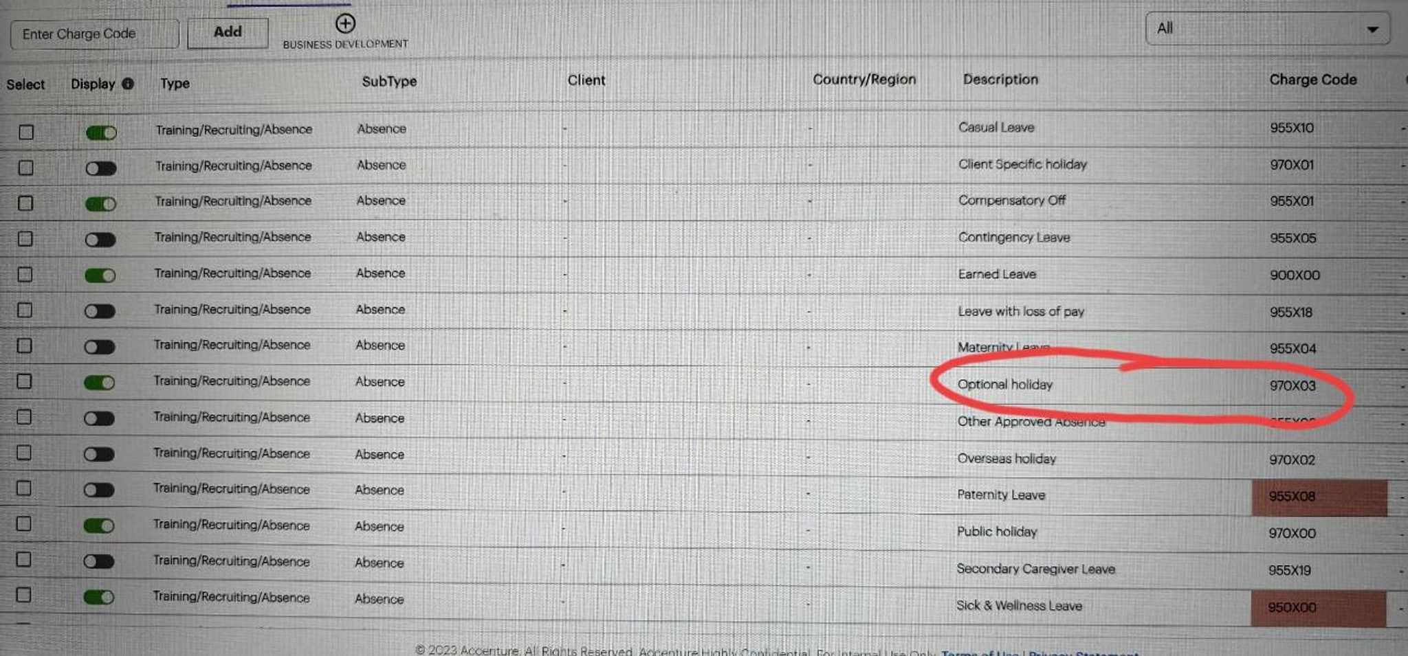 Which WBS code we can use for floating holidays? | Fishbowl