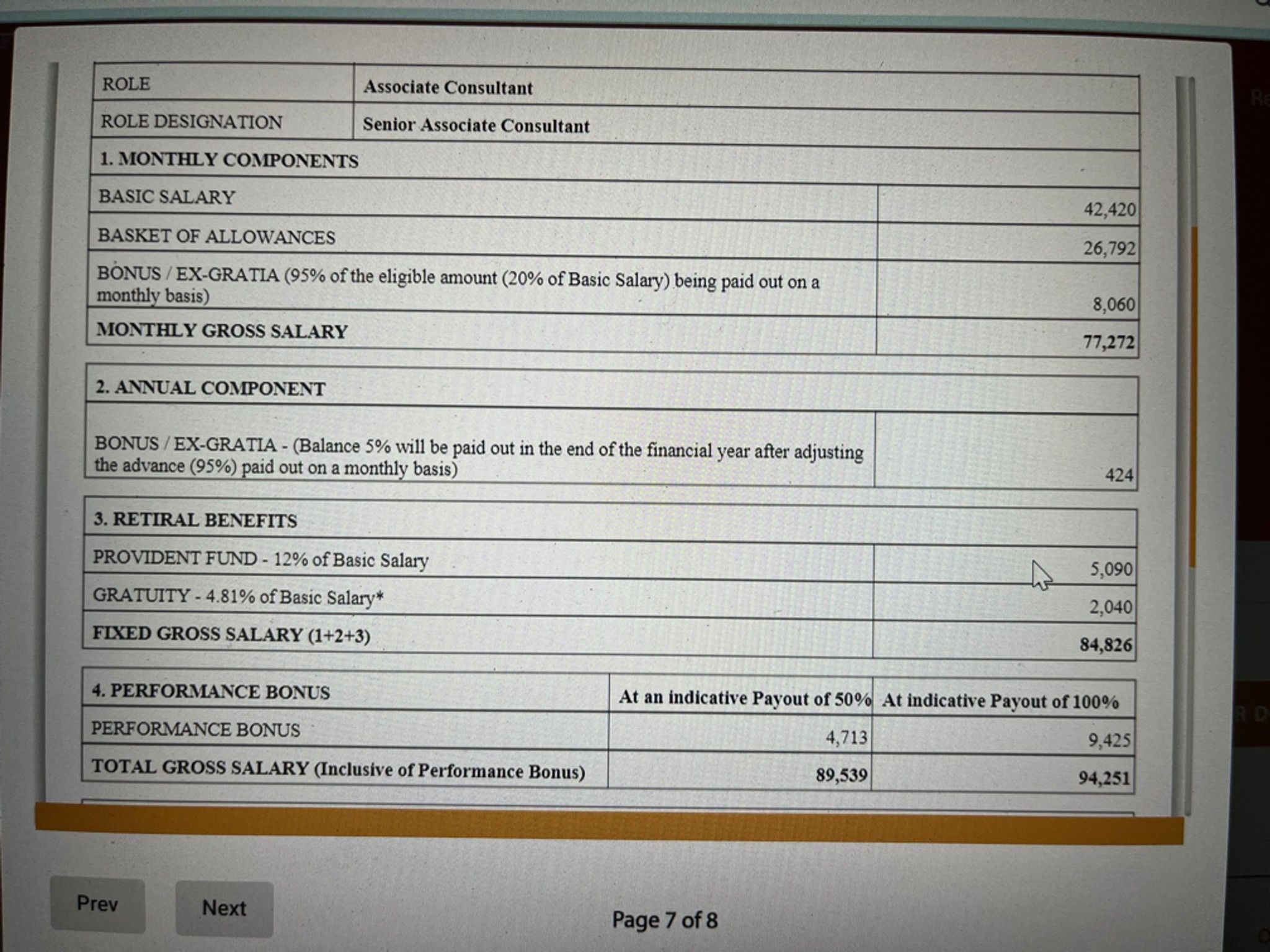 What will be my in hand salary if following is the salary structure ...