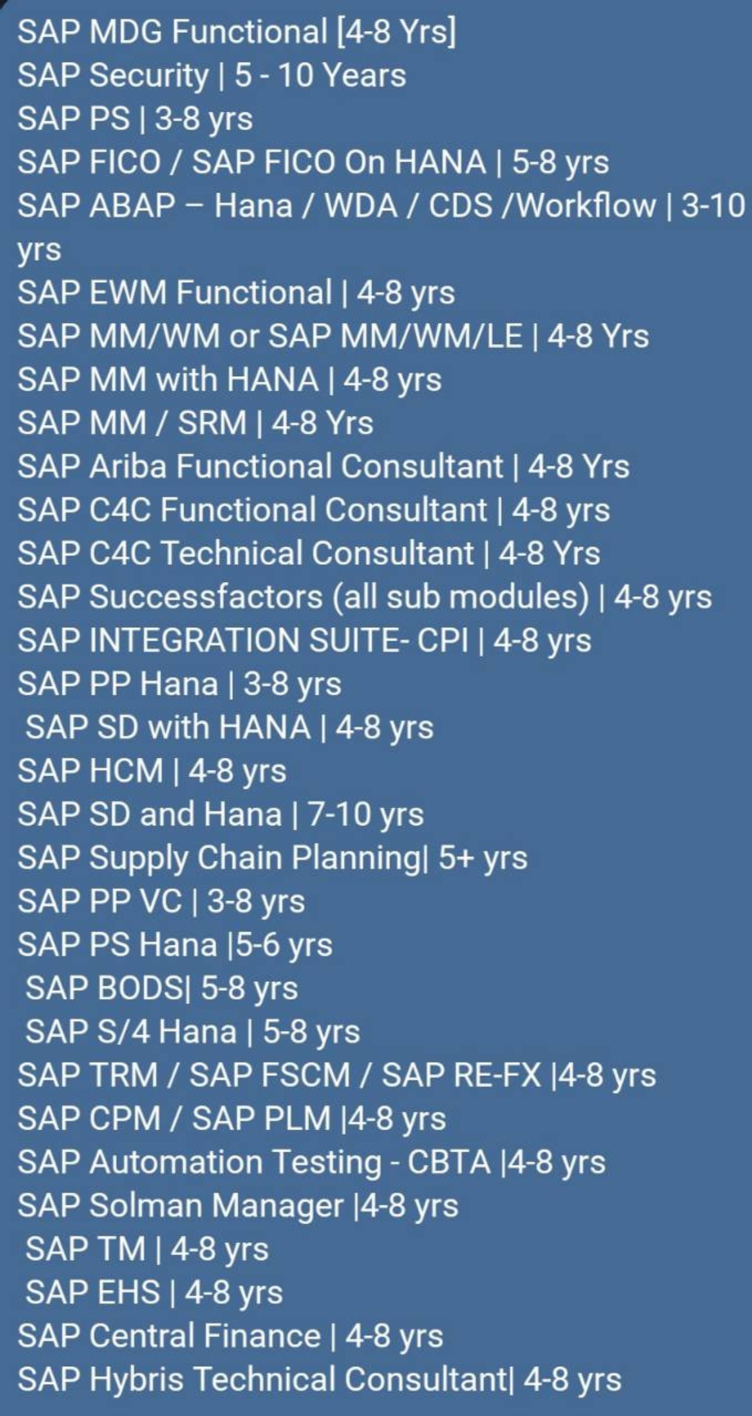 💠SAP Mega Drive 12th Nov'22 💠 LTI - India Inter... | Fishbowl