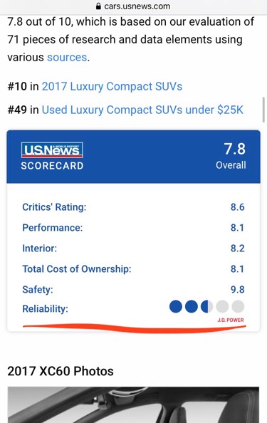 Best SUV in the 20k range? Open to used (2-3 years... | Fishbowl