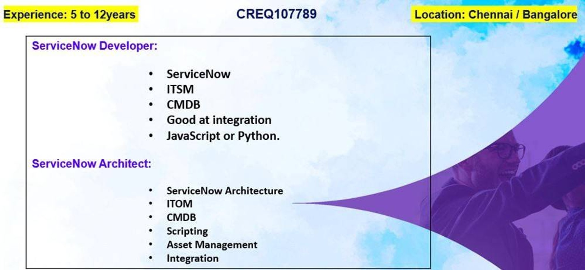 Hi everyone this is Anand venkata rakumar, aspiring data scientist with Python, R, SQL, Tableau ...