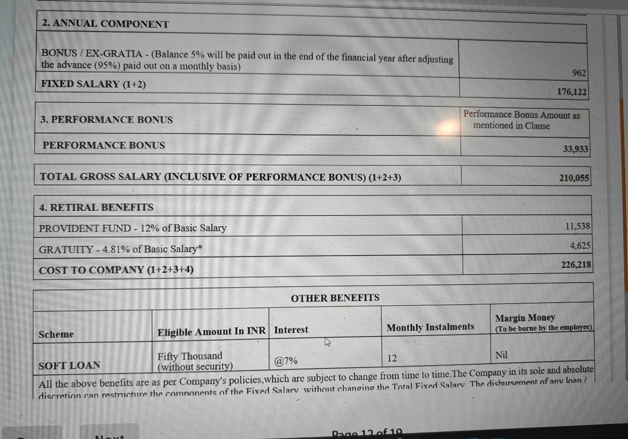 Has anyone faced issue where Infosys application status has started ... Has anyone faced issue where Infosys application status has started ...