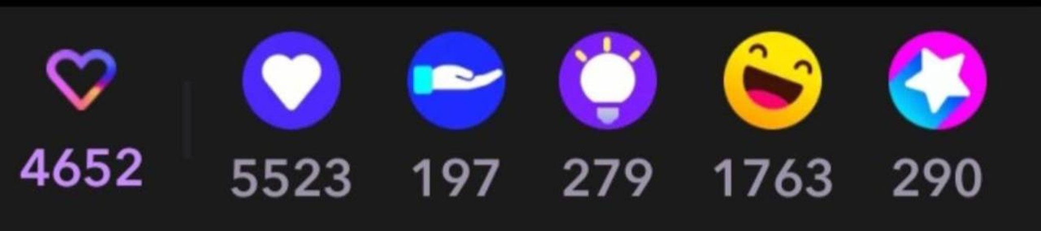 Why am I so unhelpful ya’ll? What do you want from... | Fishbowl