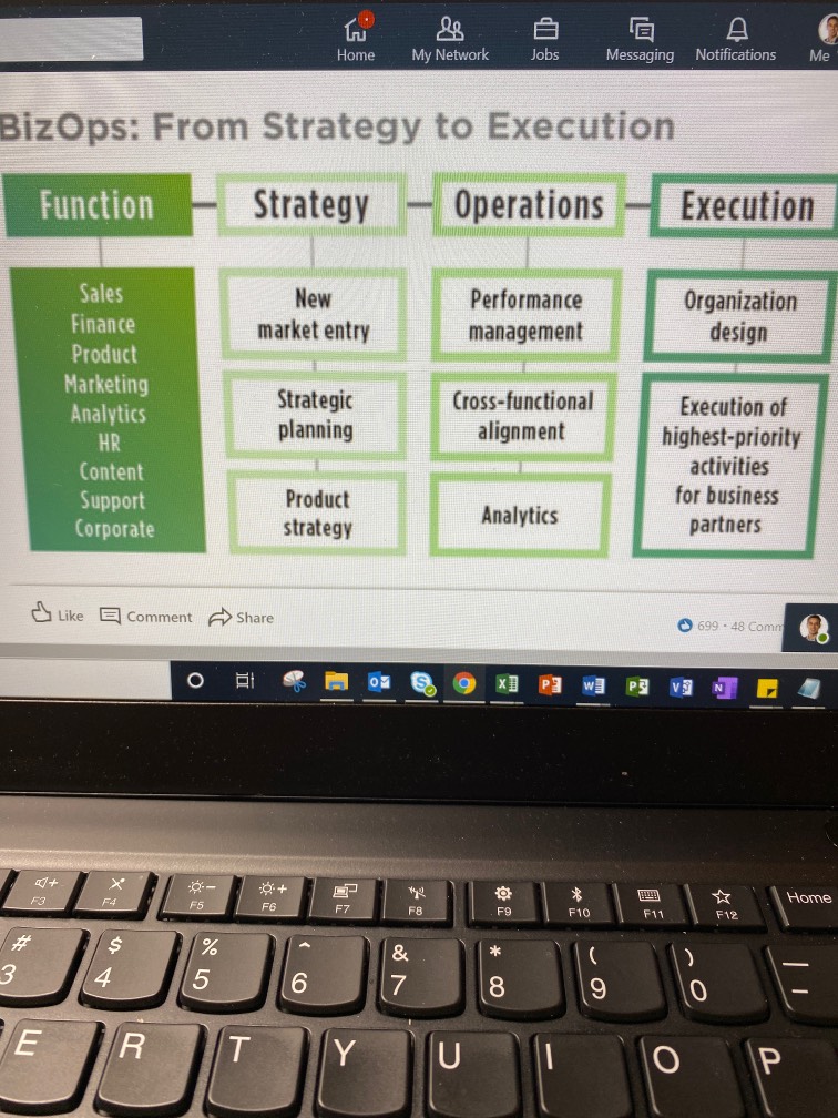 Wtf is BizOps? When I was in industry, we just cal... | Fishbowl