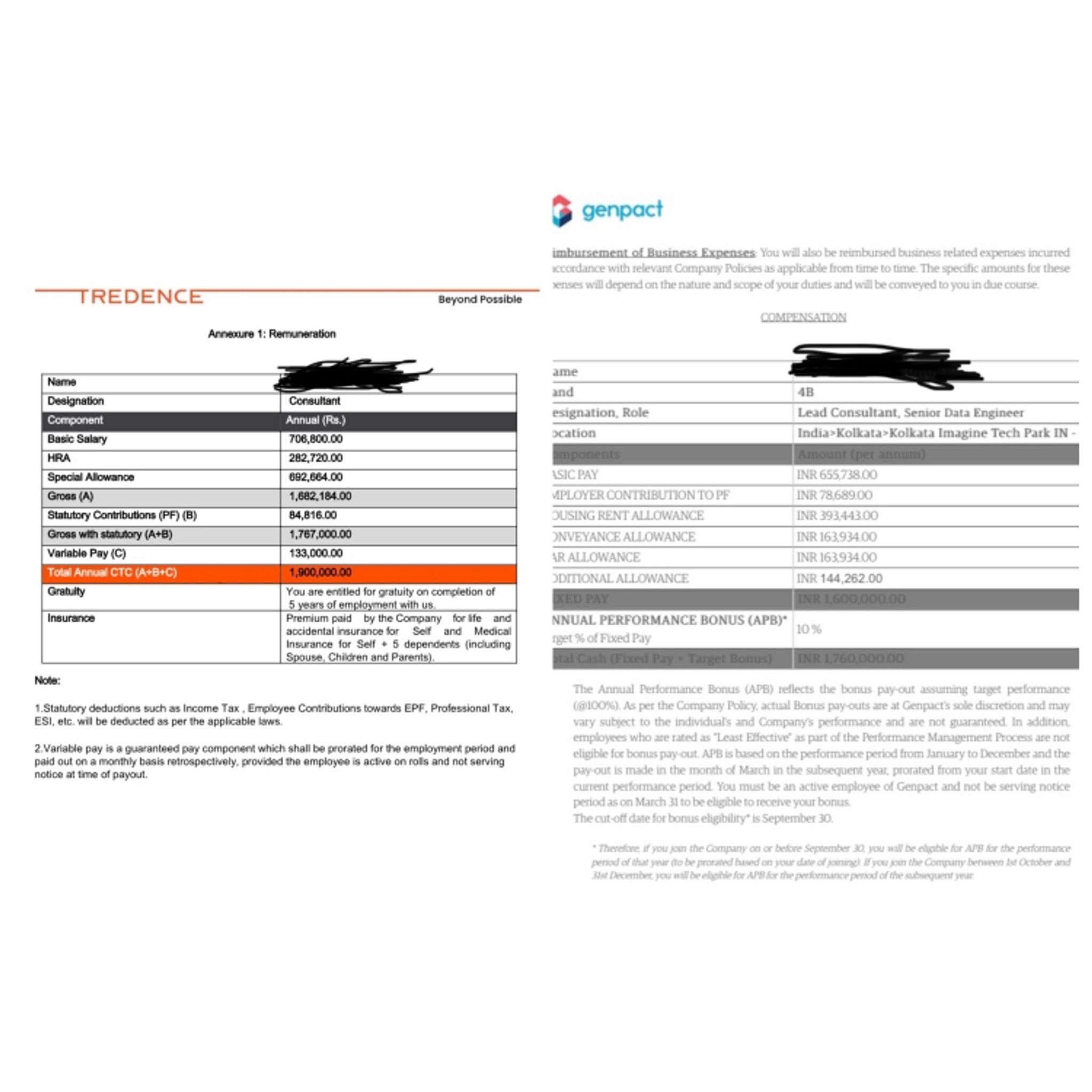 ***need help*** The Genpact which u are seeing here they are countering ...