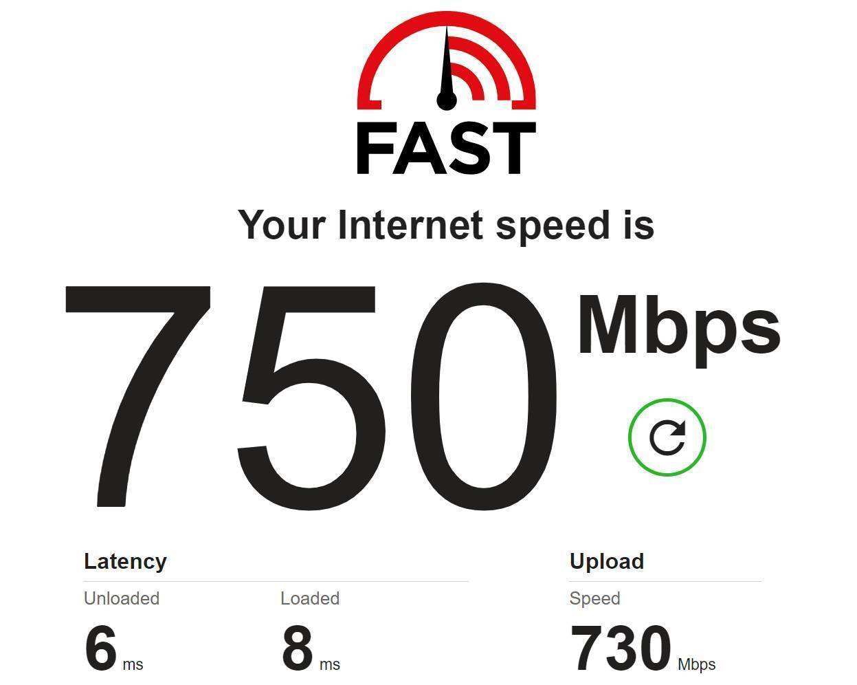 Speed test!!! Wfh #gigabit fiber | Fishbowl