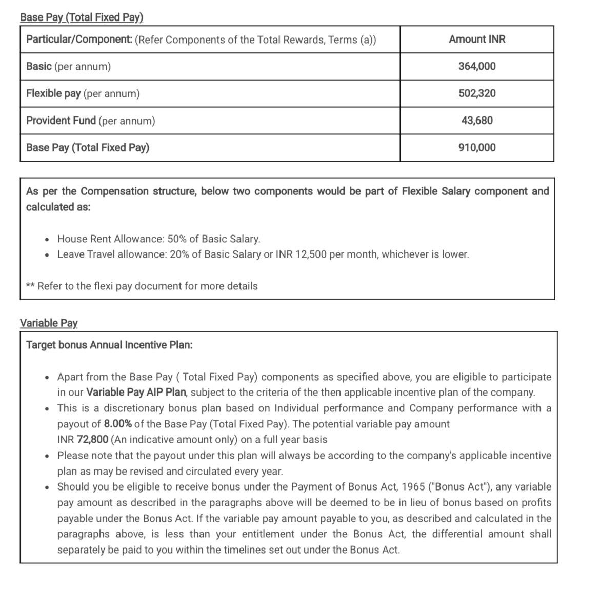 Hi guys, this is my offer from TR and can someone please help me ...