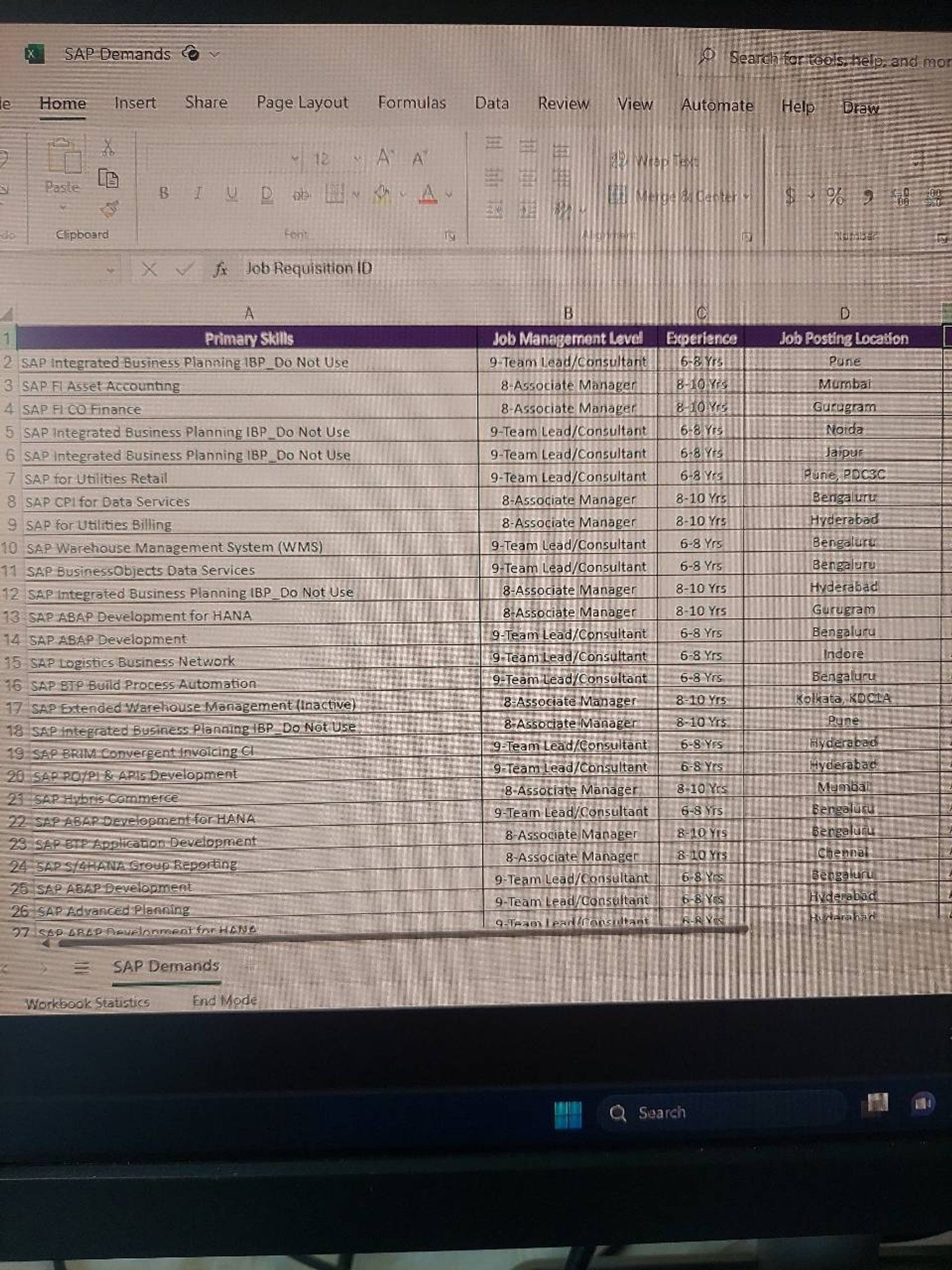 IBM India Software Labs bowl | Glassdoor Forum