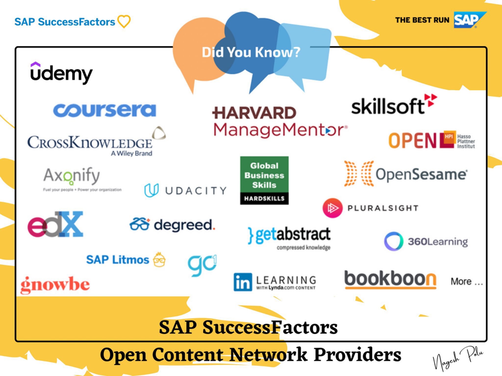 SAP SuccessFactors 𝐎𝐩𝐞𝐧 𝐂𝐨𝐧𝐭𝐞𝐧𝐭 𝐍𝐞𝐭 ... | Fishbowl