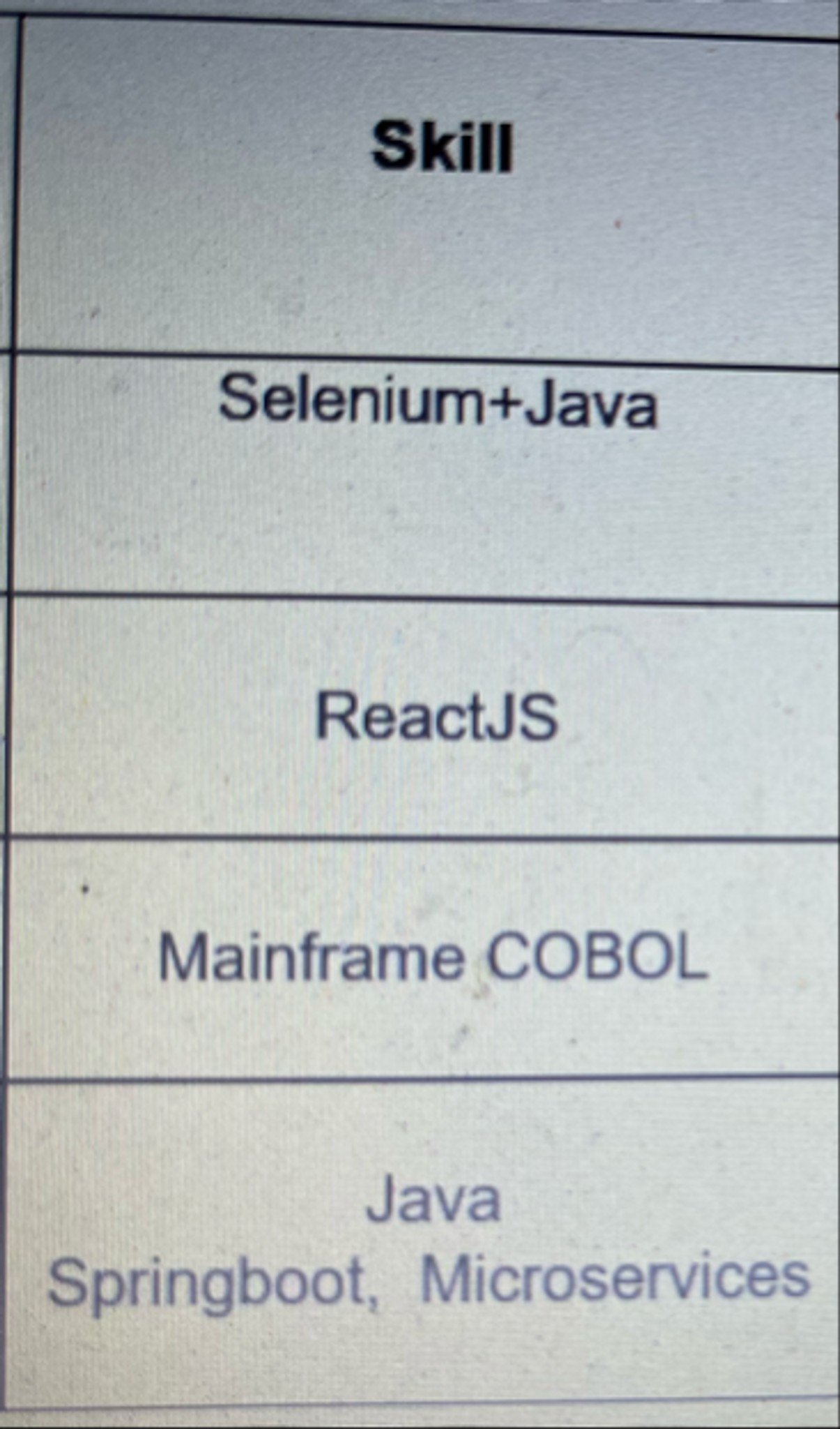 How to withdraw active application on Accenture? But it shows that ...