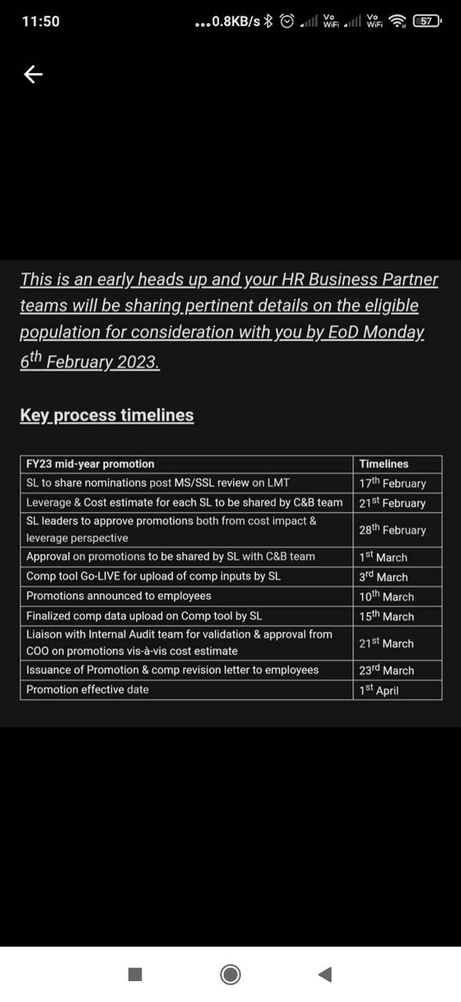 Mid year timeline shared in EY India bowl | Glassdoor Forum