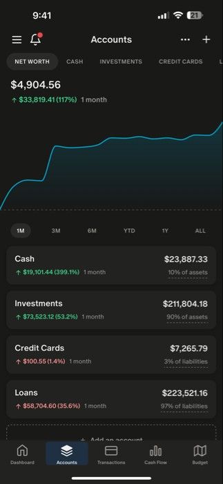 Personal Investment Chatter bowl | Glassdoor Forum