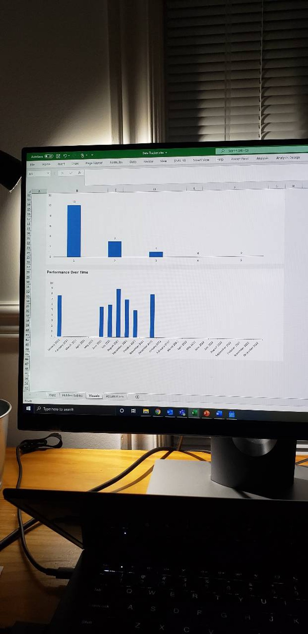 I made a spreadsheet to track my dating success: ... | Fishbowl