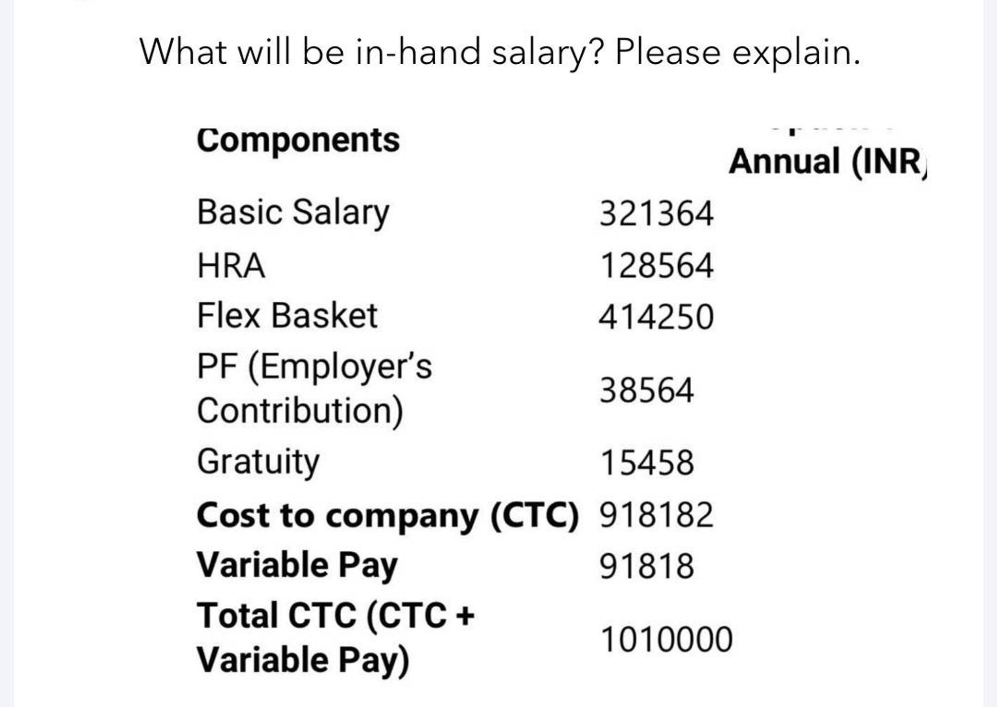 Need to know how much in hand salary per month I c... | Fishbowl