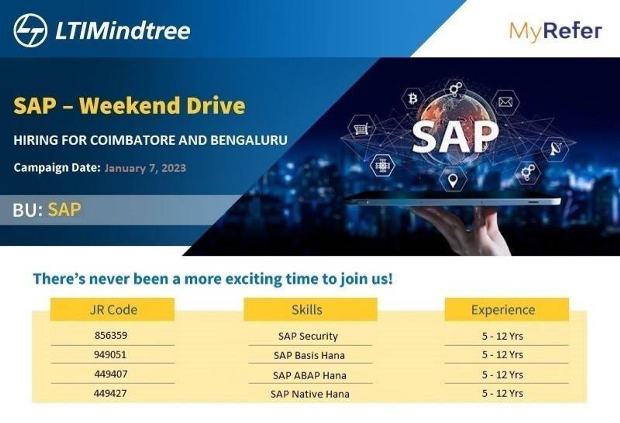 LTIMINDTREE is hosting a weekend recruitment drive... | Fishbowl