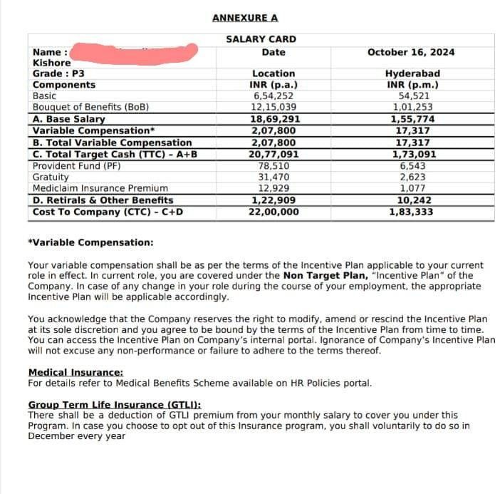 Hi Guys, This is the new offer letter I have received. Could anyone ...