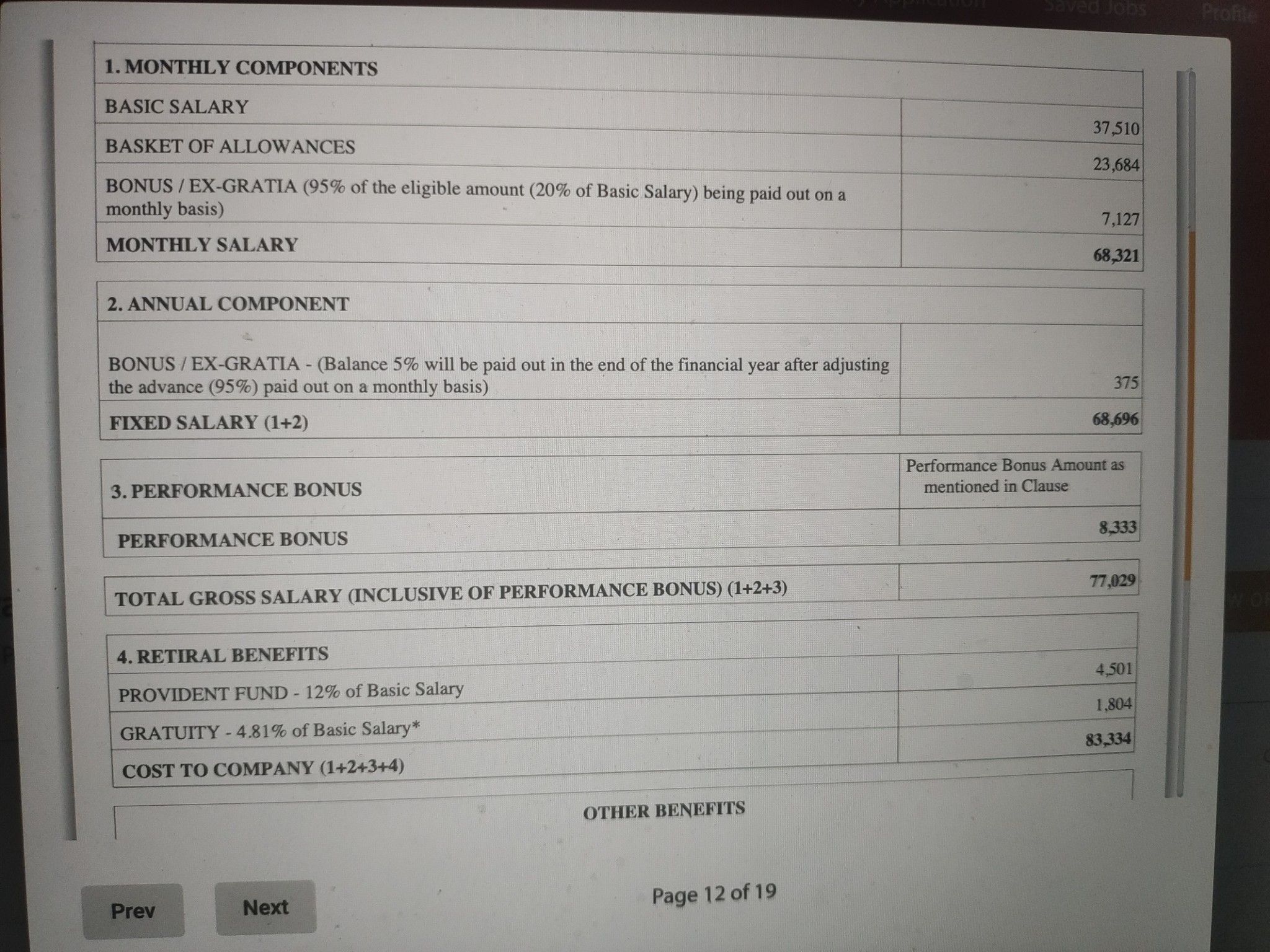 Can anyone guide me what is my CTC According to this package and what ...