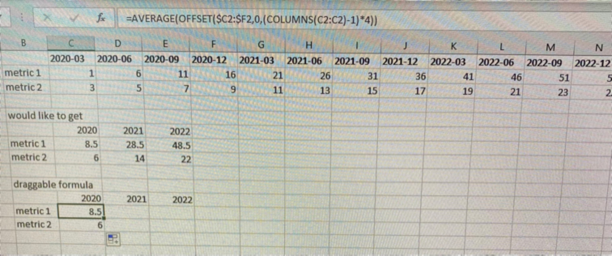 How do you convert quarterly data to annual data (... | Fishbowl