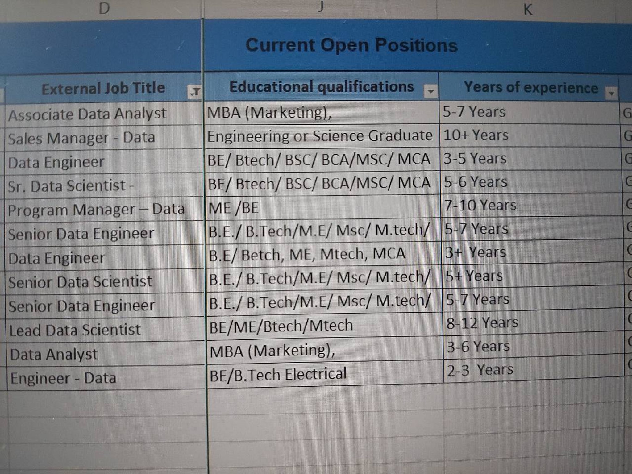 Tips on how to go about moving up (or diagonally) the ladder without a ...
